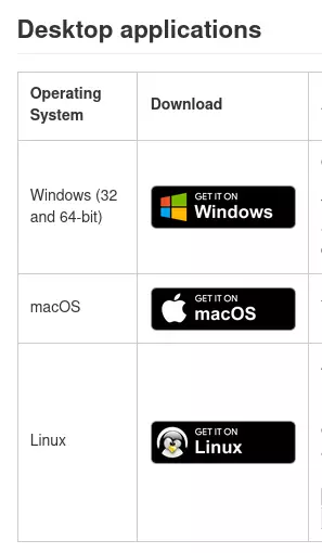 Mokhoa oa ho kenya le ho sebelisa sesebelisoa sa ho nka lintlha tsa Joplin ho Ubuntu 20.04 9995_2